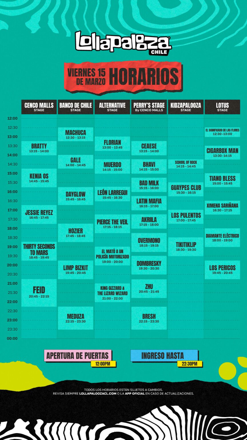 Lollapalooza Chile 2024: Horarios, Artistas Principales y Sorpresas
